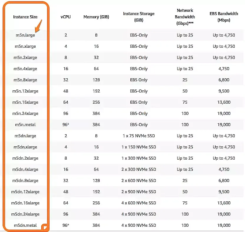 Lecture_Notes/Non-DSA Notes/Backend Project Java Notes/Introduction to ...
